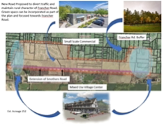 Economic Development Strategies - Crossroads Community Planning